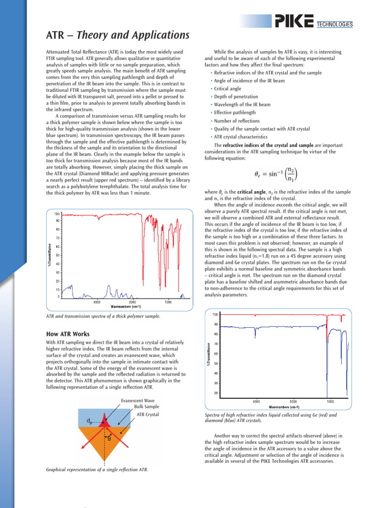 ATR Spectroscopy: Principles and Benefits | PDF | Infrared Spectroscopy ...