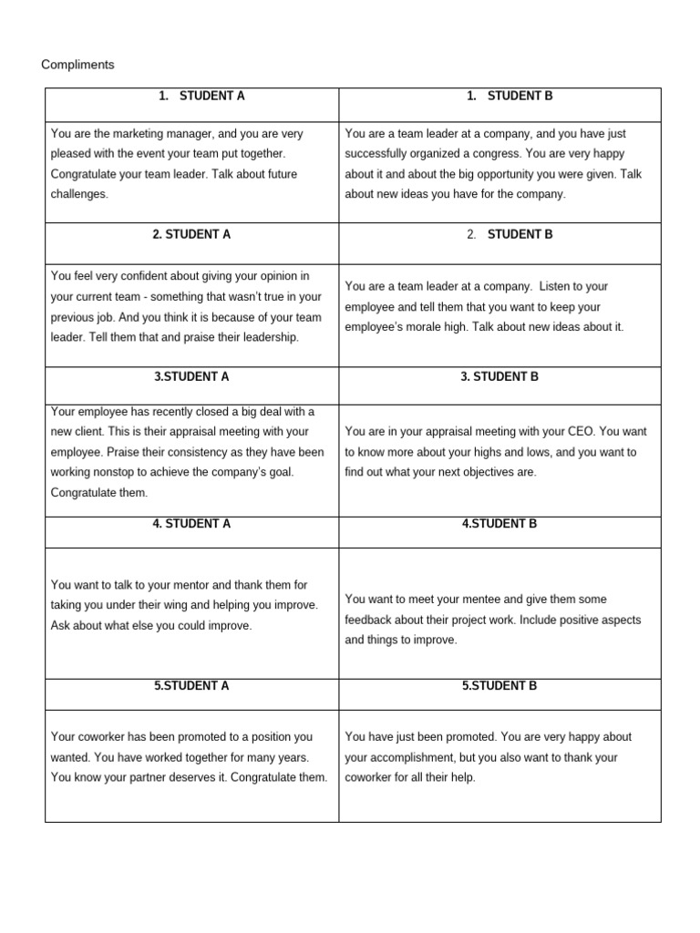 Giving Compliments at Work | PDF | Mentorship | Social Psychology