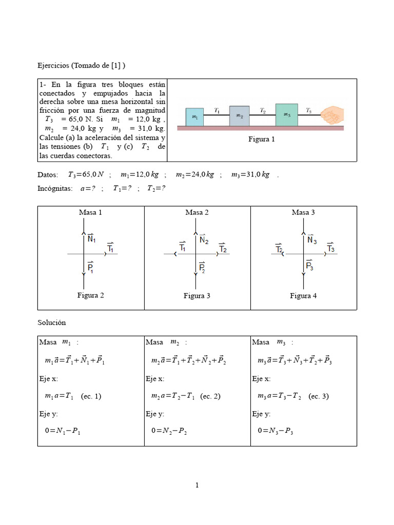 Leyes de Newton Ejercicios 01 | PDF | Fricción | Masa