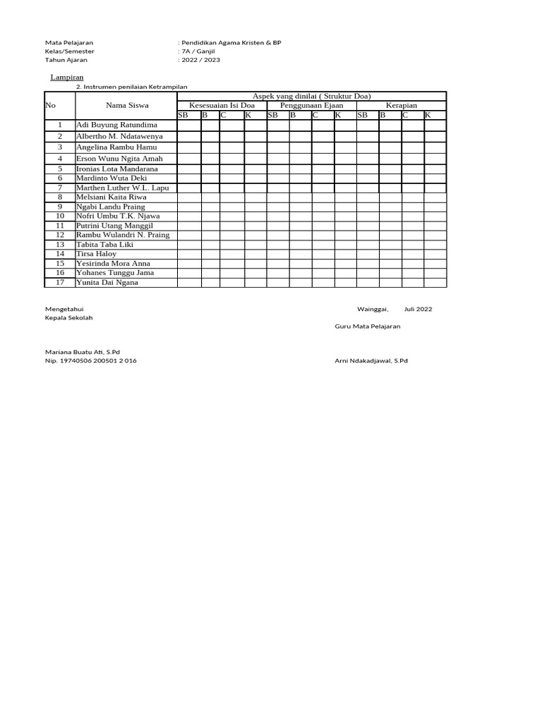 Format Penilaian Ketrampilan | PDF