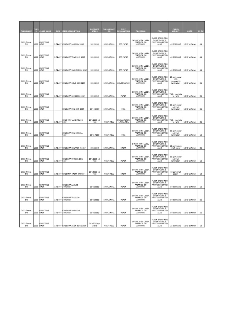 DG F24 Christmas Wrap Buy Plan - Final | PDF | Printing Materials | Paper
