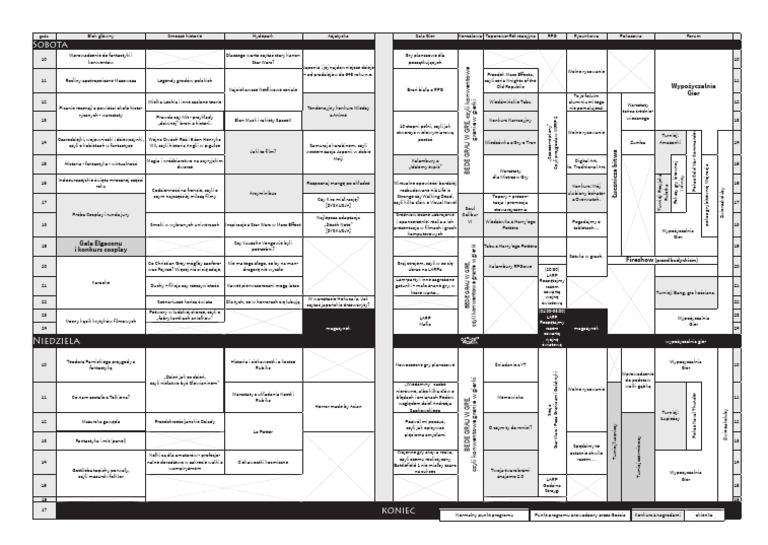 Informator Tabela v3 | PDF
