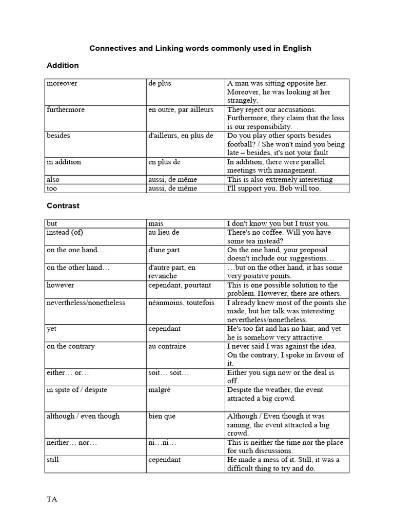 Linking Words Pack | PDF