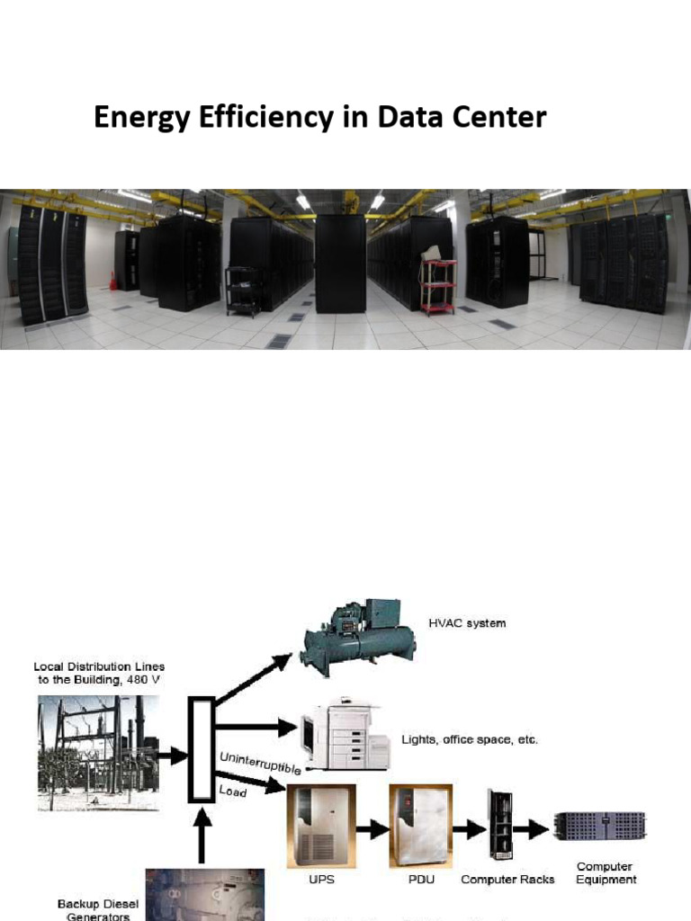Energy Efficiency | PDF | Sustainable Technologies