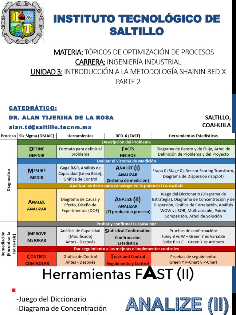 Introducción a la Metodología Shainin Red-X | PDF | Medición