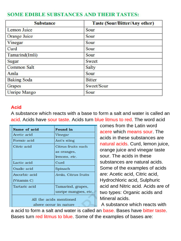 Acids, Bases and Salts | PDF | Acid | Salt (Chemistry)