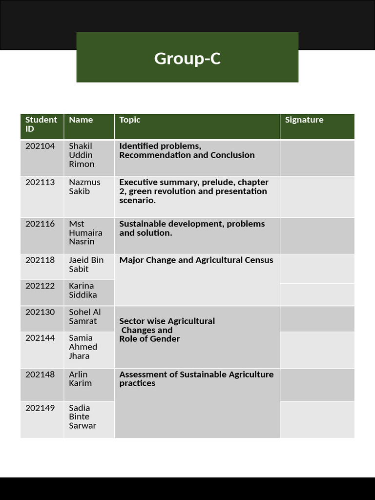 Contribution List | PDF