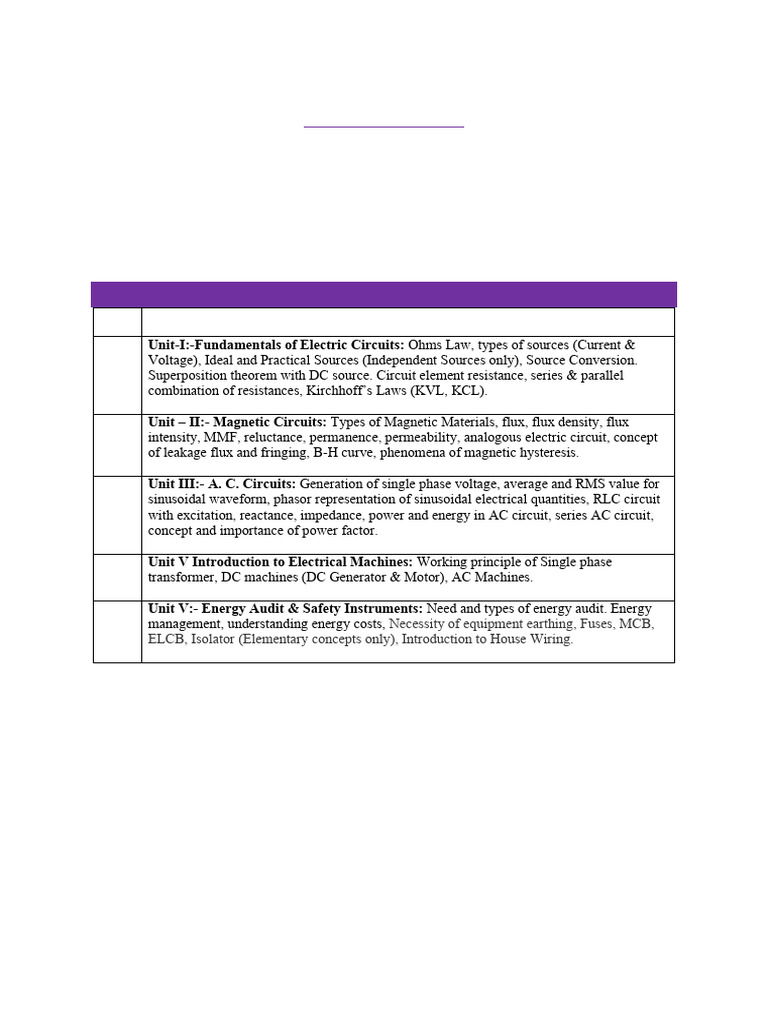BEE unit-II | PDF | Magnetism | Magnetic Field