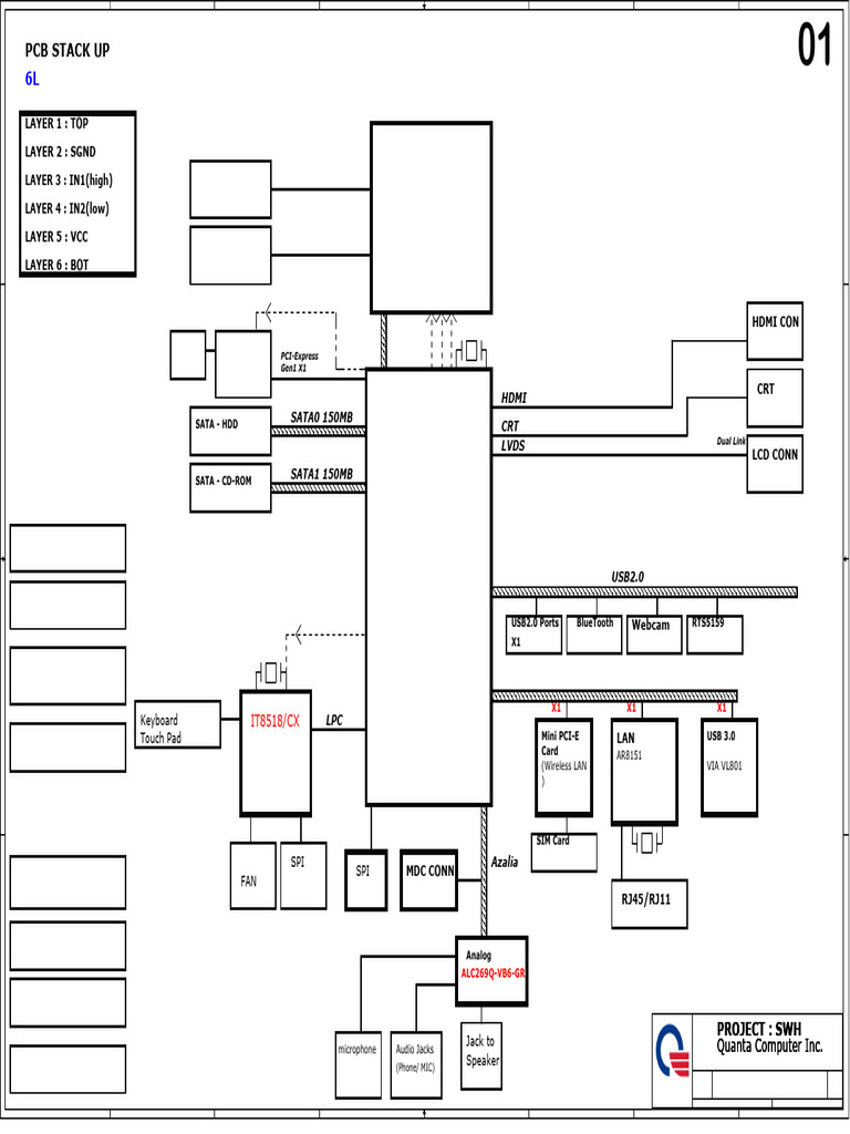 Ti Brasil Positivo Sim 3040 Dasw6hmb8e0 Rev e | PDF | Usb | Physical ...