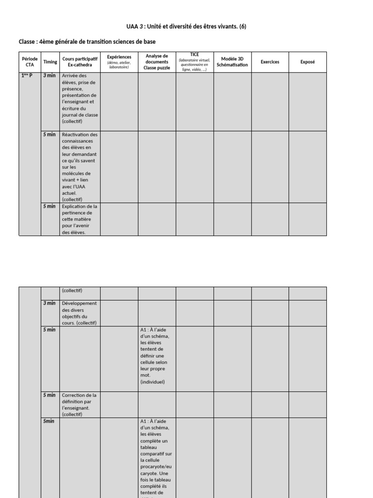 Unité et diversité des êtres vivants | PDF | Cellule (Biologie) | Bactérie