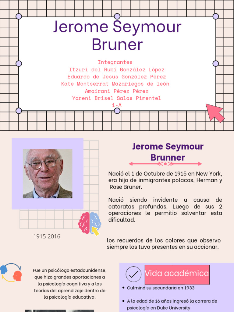 Jerome Bruner | PDF | Aquisición de idioma | Aprendizaje