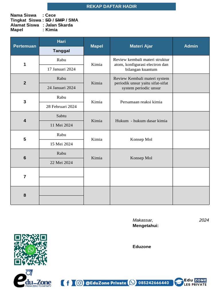 Rekap Absen Kimia Cece | PDF