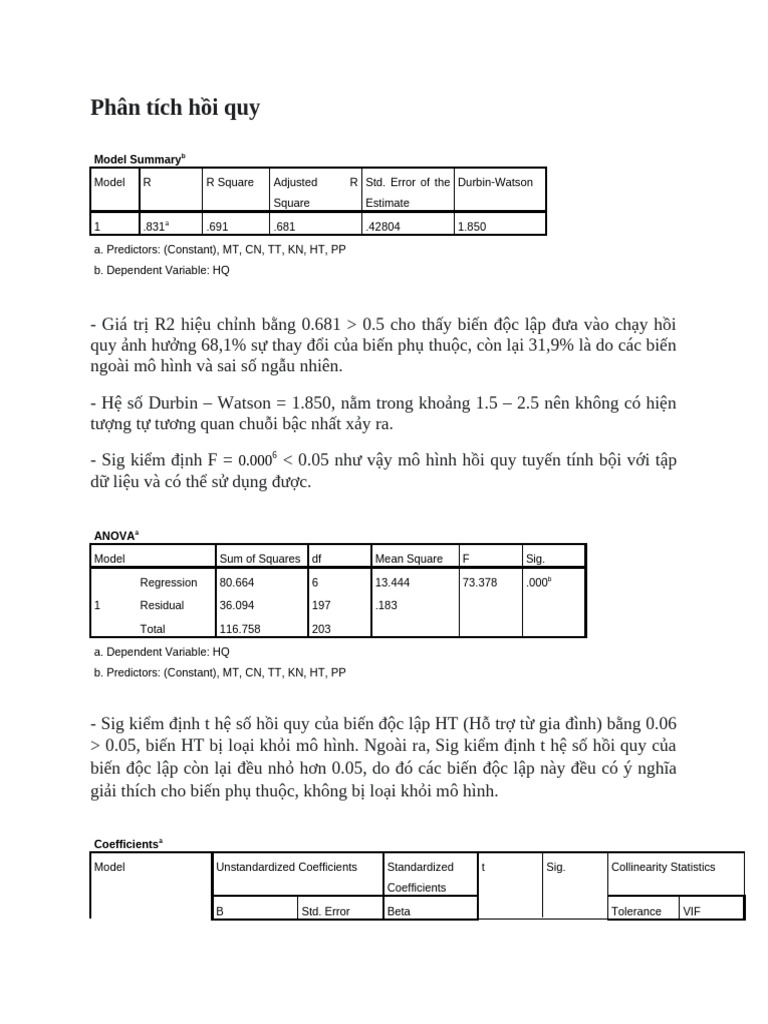 Phân Tích H I Quy | PDF