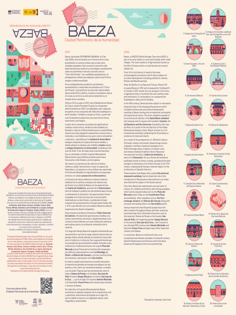2021 Mapa Turistico Baeza | PDF | Arte
