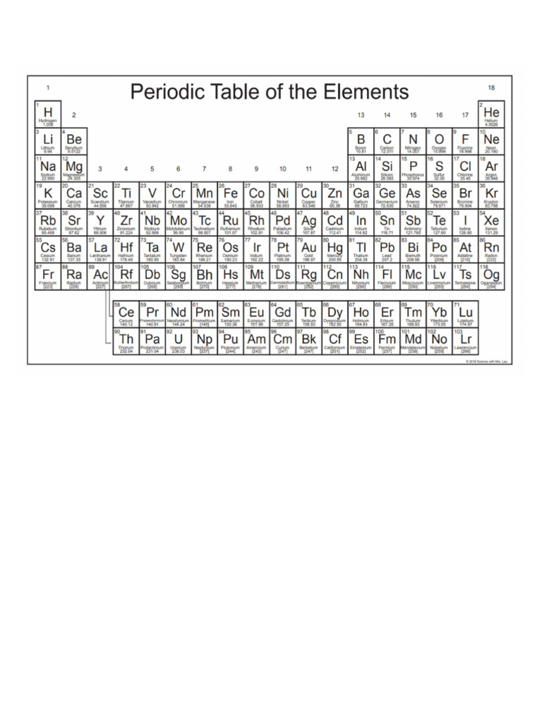 Periodic Table | PDF