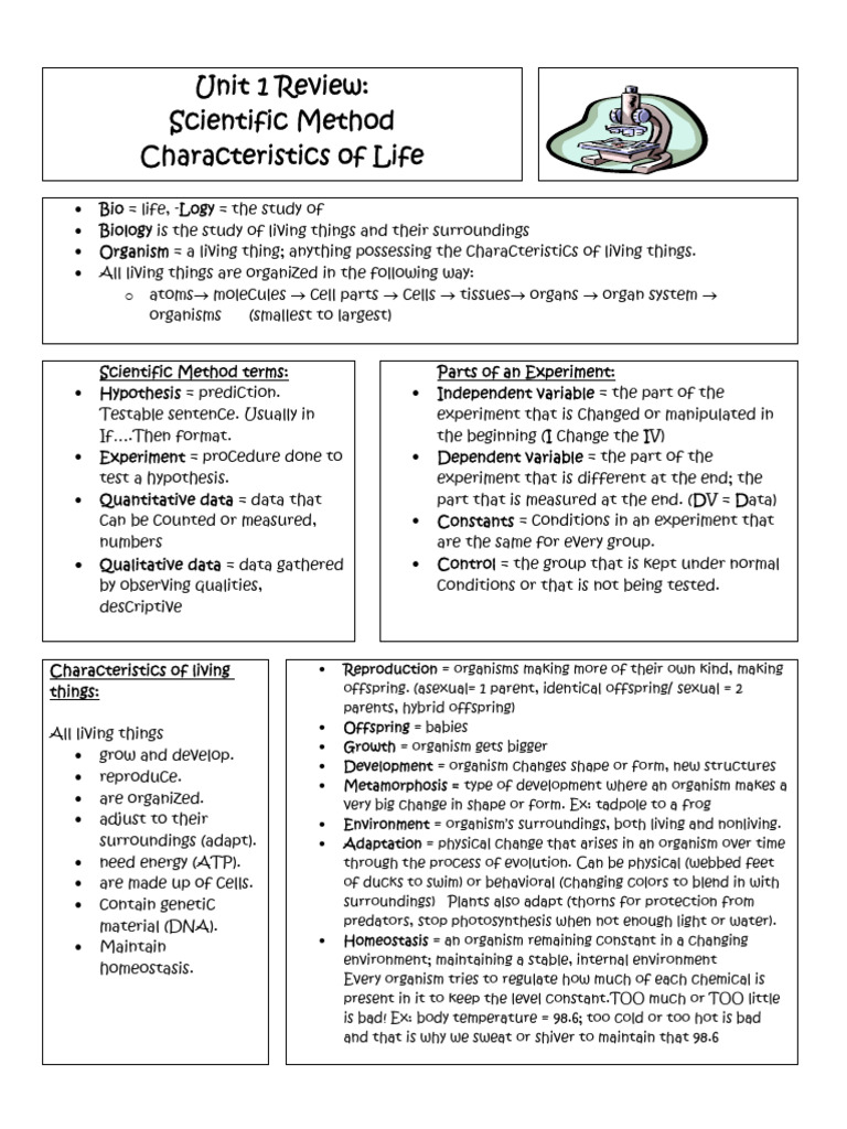 Biology Fact Sheets 1-9-1 | PDF | Dominance (Genetics) | Dna