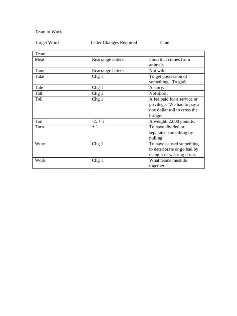 Word Ladder Activities for Kids | PDF