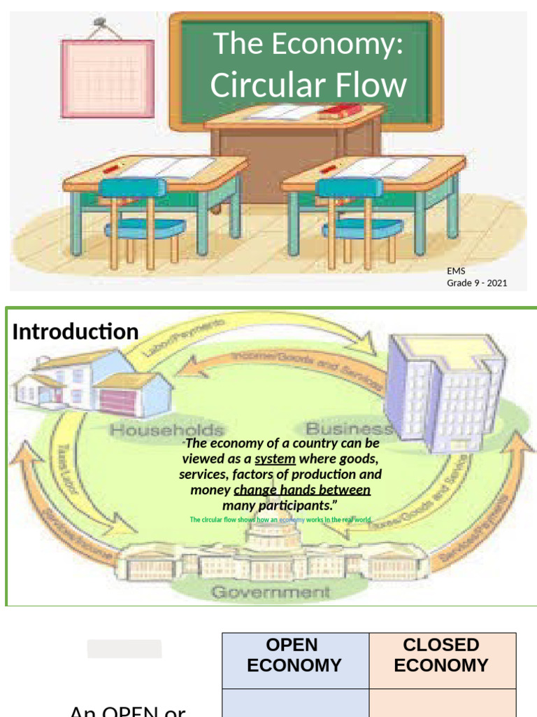 Grade 9 - Circular Flow | PDF | Trade | Macroeconomics