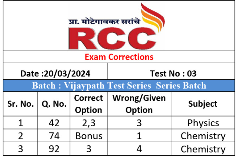 VPT 3 Correction | PDF