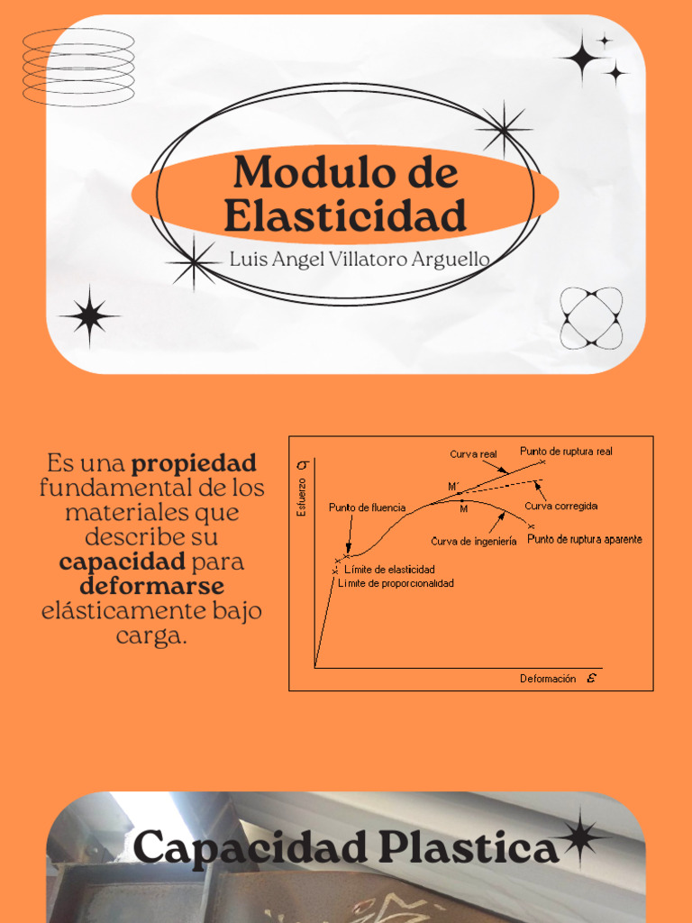Modulo Elástico-Luis Villatoro | PDF | Ciencia y matemáticas | Tecnología