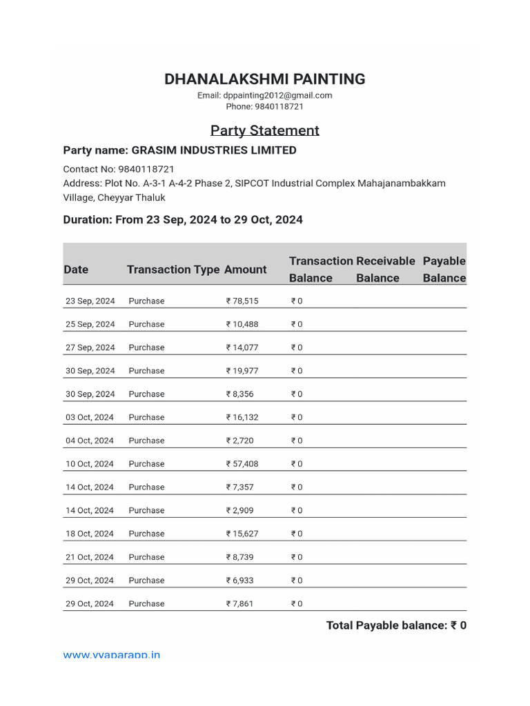 Party Statement | PDF