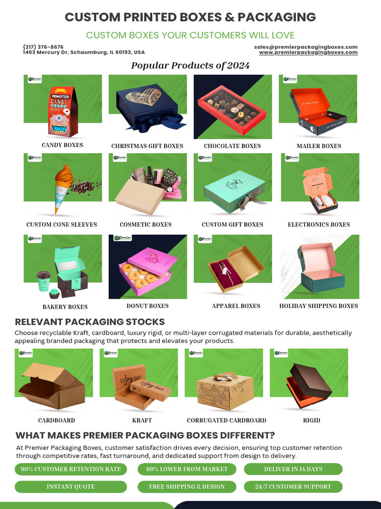 Custom Printed Boxes & Packaging | PDF