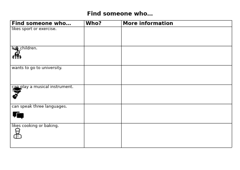 Speaking Activity Find Someone Who | PDF | Language Arts & Discipline