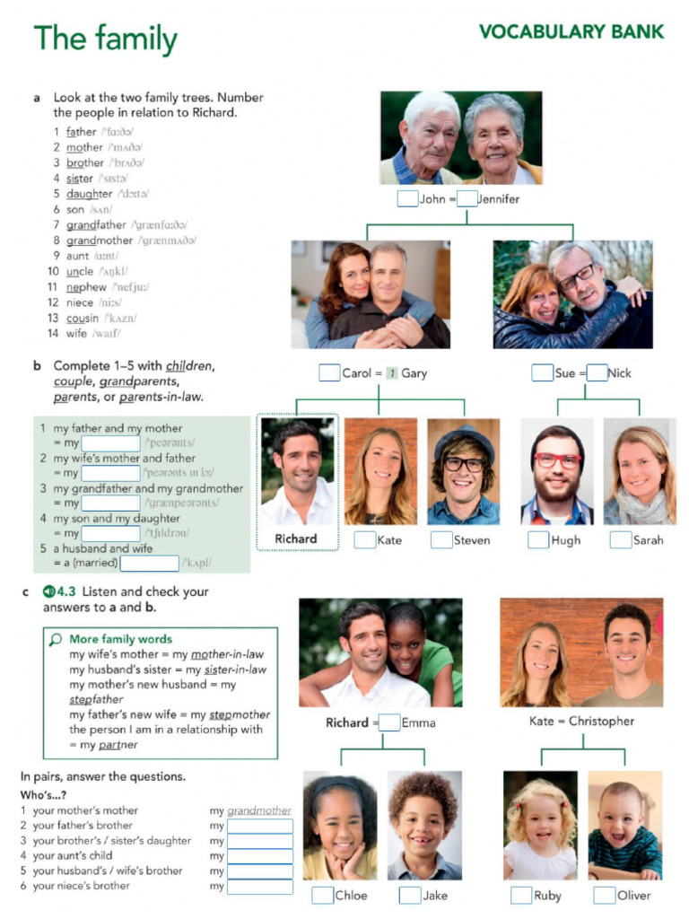 Family Tree Vocabulary Entry 2 | PDF