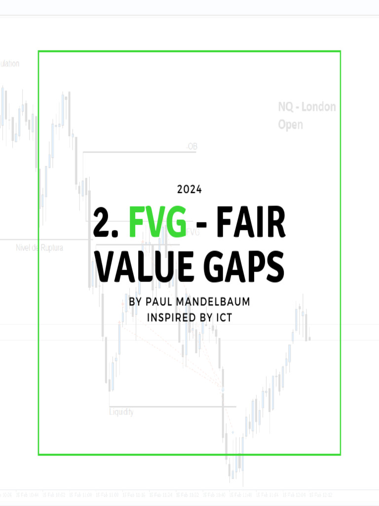 Modelo de Trading 2024 V2 - FVG | PDF