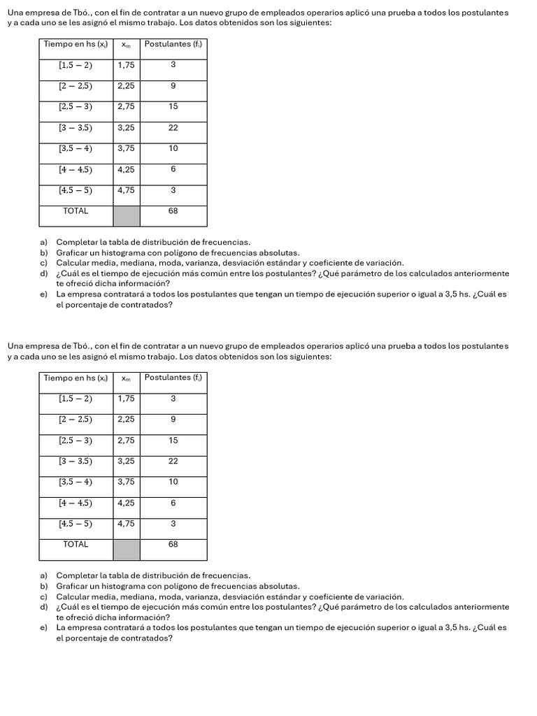 Una Empresa de Tbó | PDF