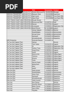 ARC Transport Branch Directory | PDF | Freight Transport