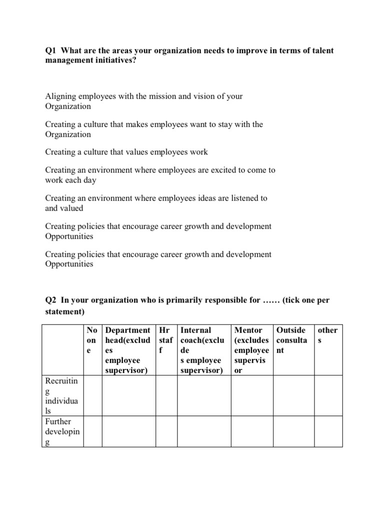 Talent Management Questionnaire