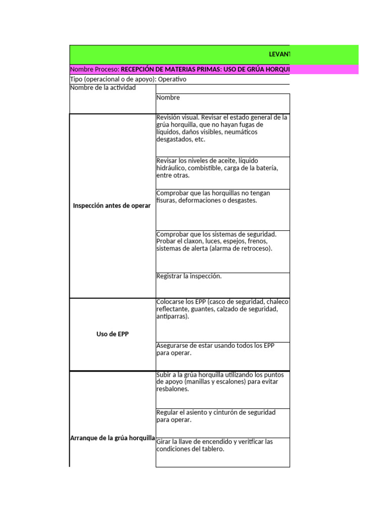 MEHM Avanzada | PDF | Máquina elevadora | Laboratorios