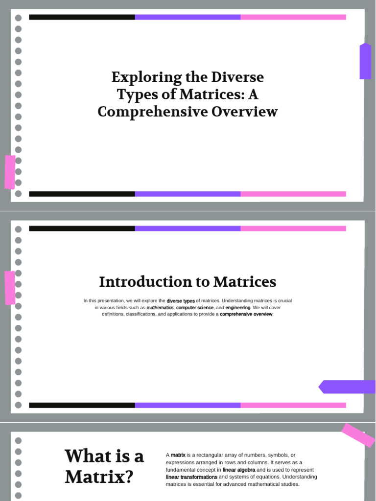 Slidesgo Exploring The Diverse Types of Matrices A Comprehensive Overview 20241028131315QqQY ...