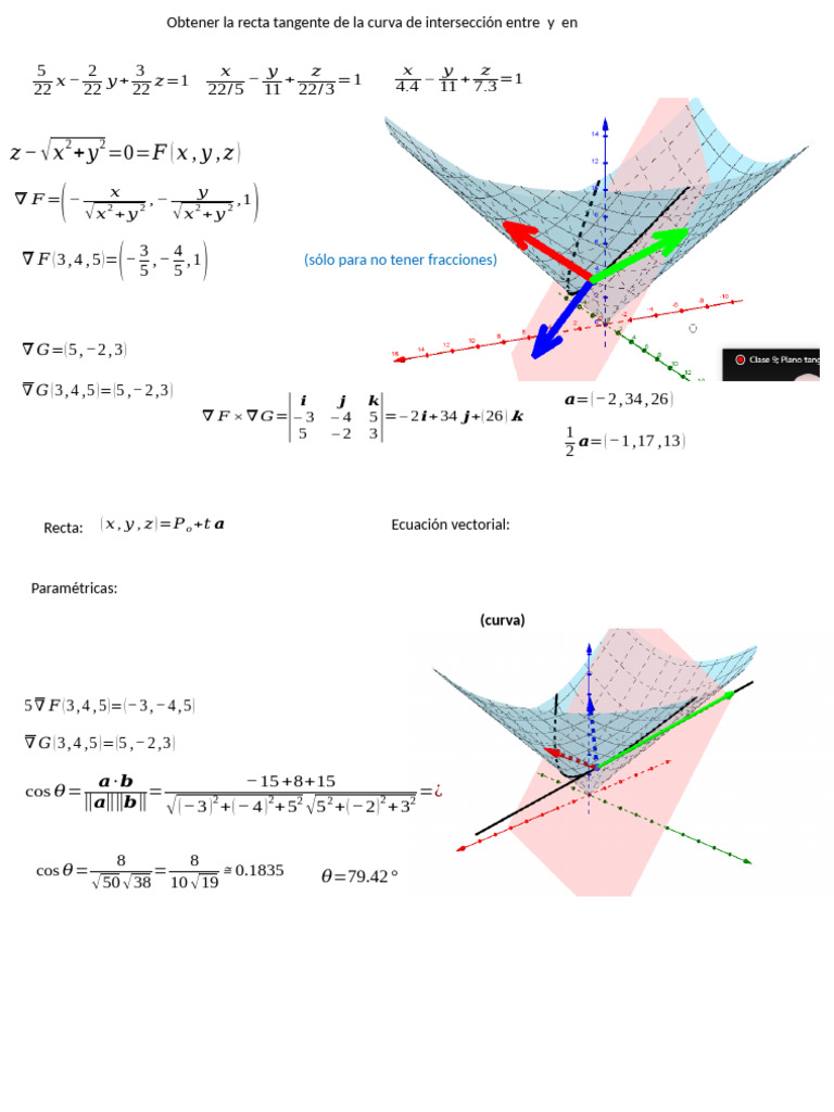 Recta Tangente en Curvas de Intersección | PDF | Física Matemática ...