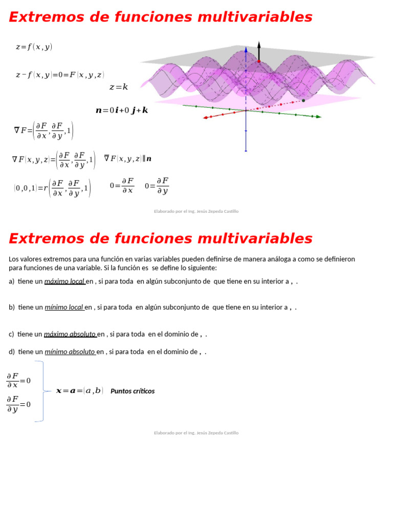 (12)Extremos de funciones multivariables | PDF | Funciones y mapeos | Relaciones matematicas