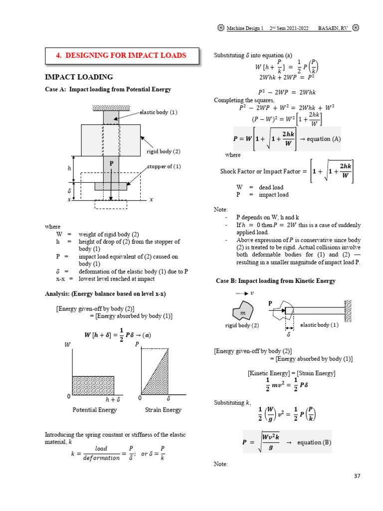 Impact Loading in Machine Design | PDF | Bending | Beam (Structure)