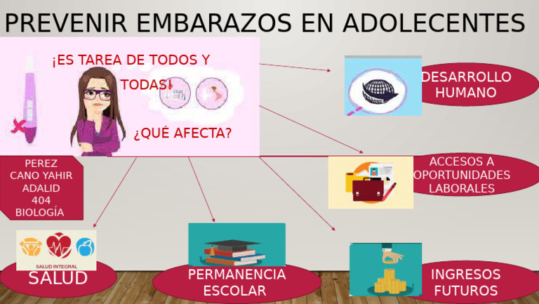 Prevenir Embarazos en Adolecentes | PDF | Salud y bienestar
