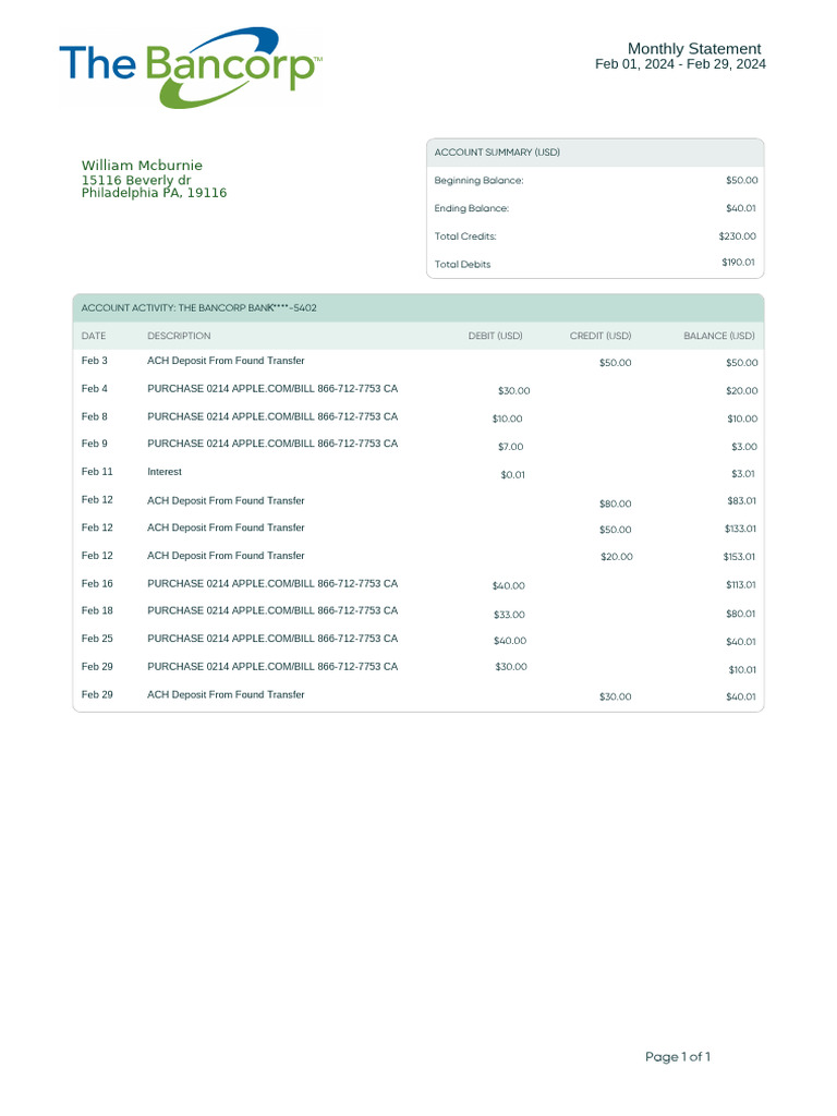 My Bancorp February Statements | PDF | Debits And Credits | Banking ...