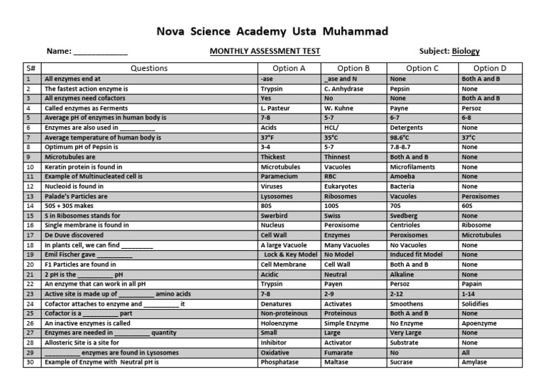 Nova Enzyme Q Paper | PDF | Enzyme | Cell (Biology)