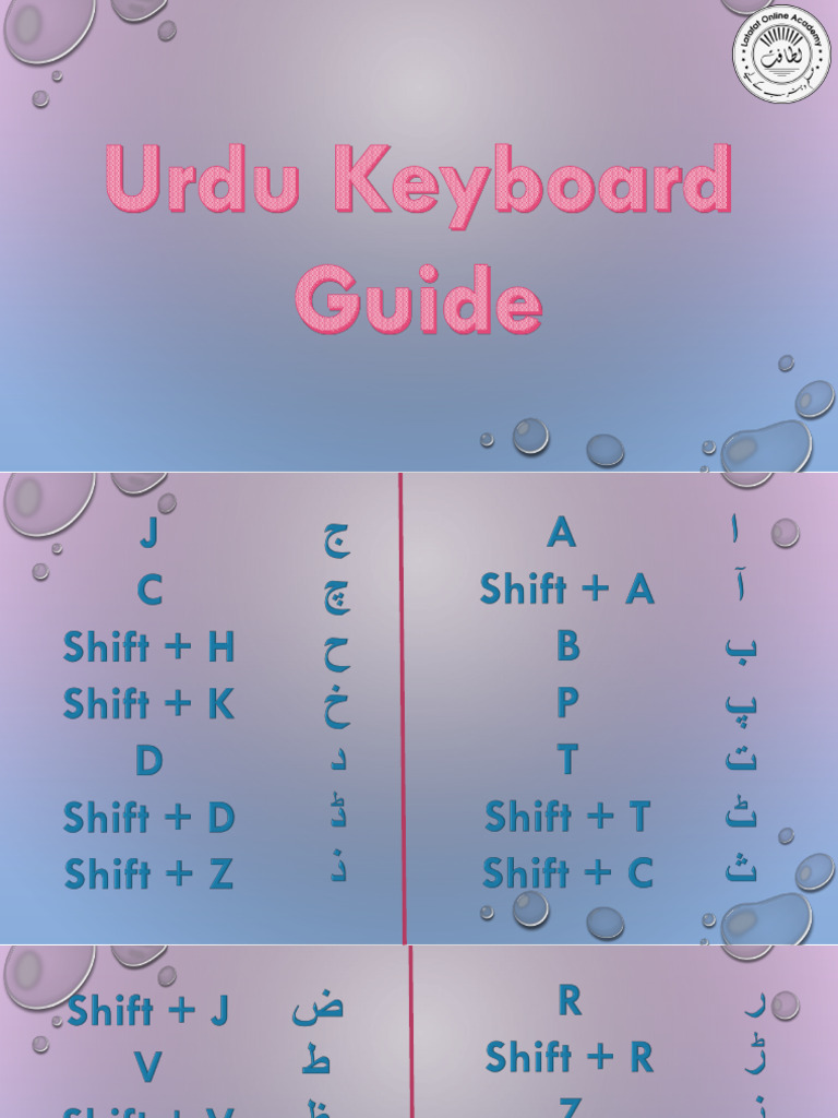 Urdu Keyboard Guide | PDF