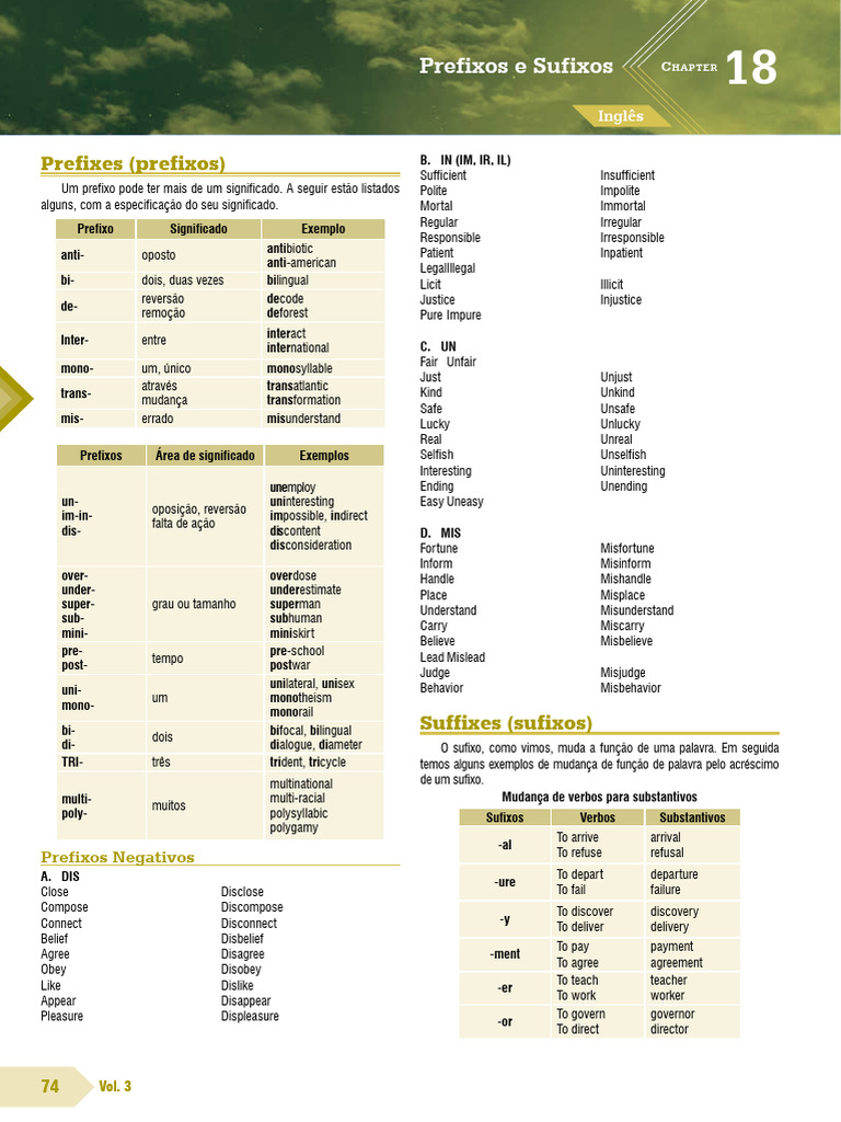 18 - Prefixos e Sufixos - OK | PDF | Circadian Rhythm | Sleep