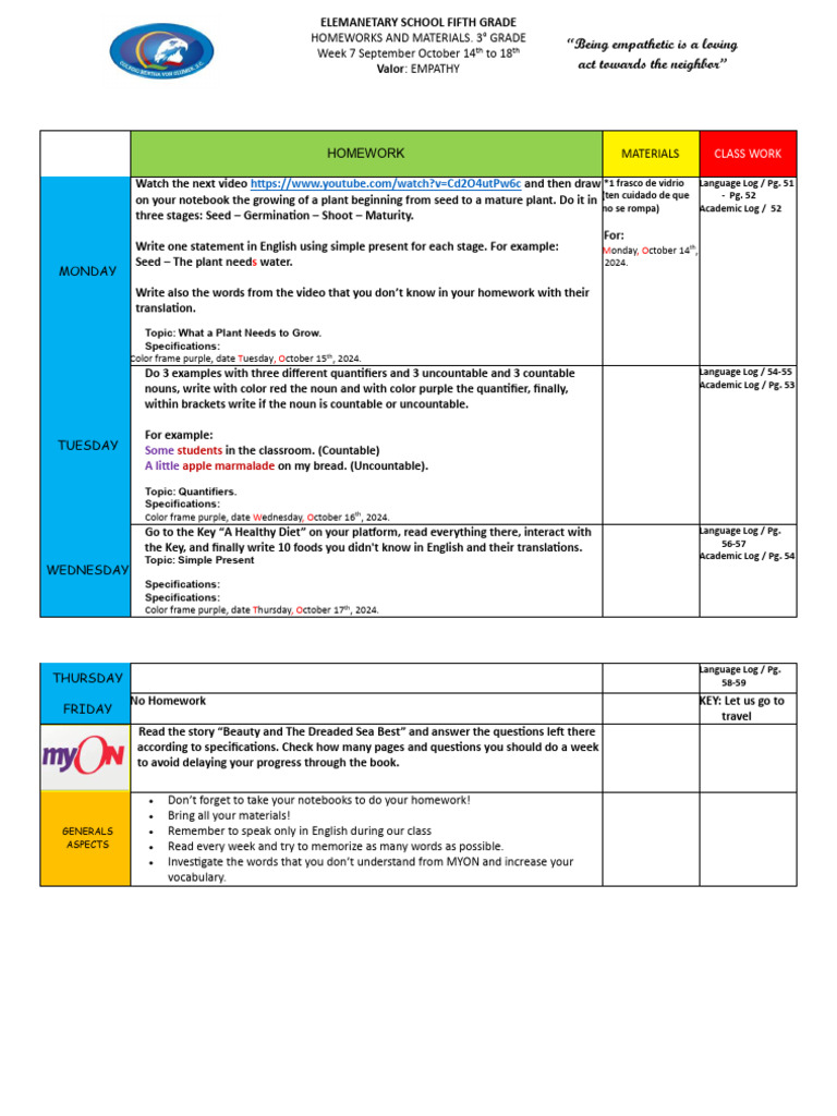 Fifth Grade Homework: Week 7 Tasks | PDF | Linguistics | Human ...