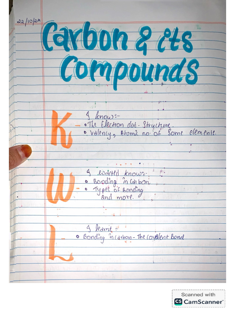 Carbon and Its Compound - Notes | PDF