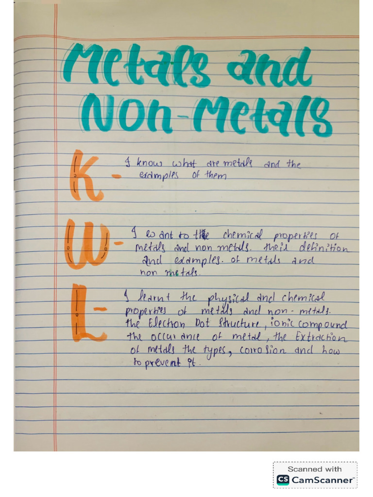 Metals and Non-Metals - Notes | PDF
