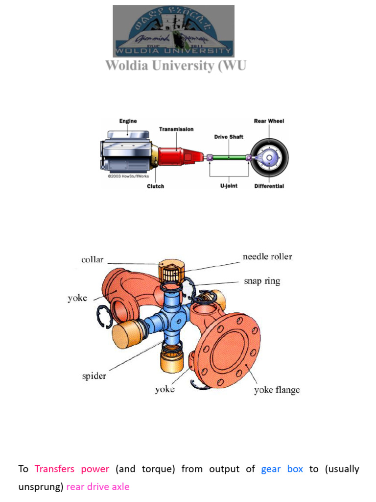 8 Chapter Eight Powertrain Part 3 | PDF | Gear | Axle