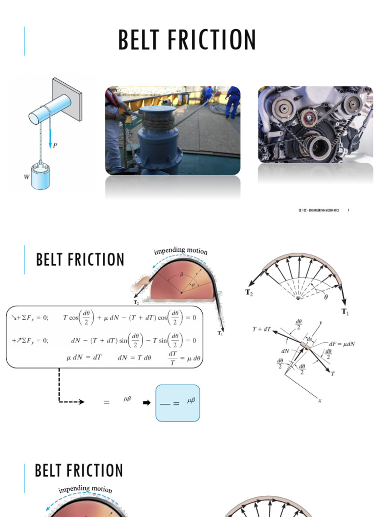 Belt Friction 666 | PDF