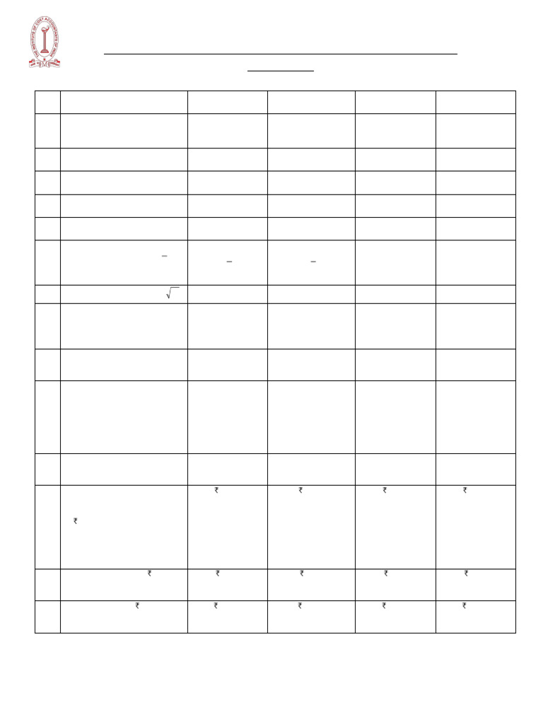 MCQBank Paper3 | PDF | Interest | Mathematics