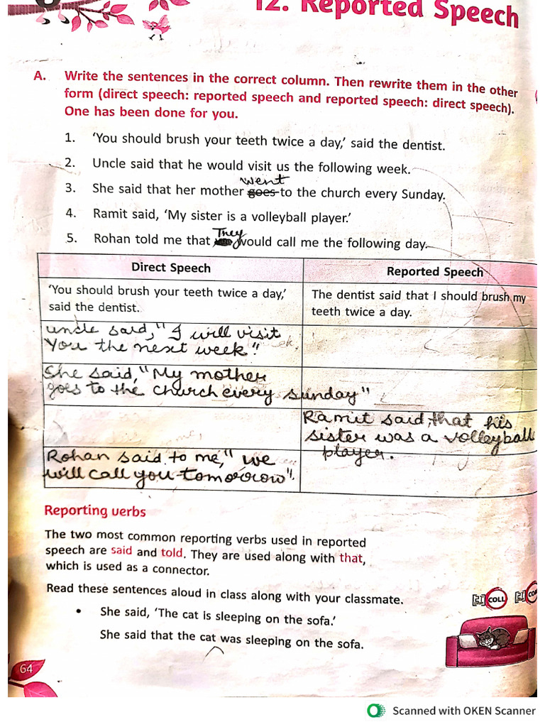 Chapter - 12 Reported Speech Grade 6 | PDF