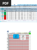RTC Berth Planning Schedule | PDF | Shipping | Ships
